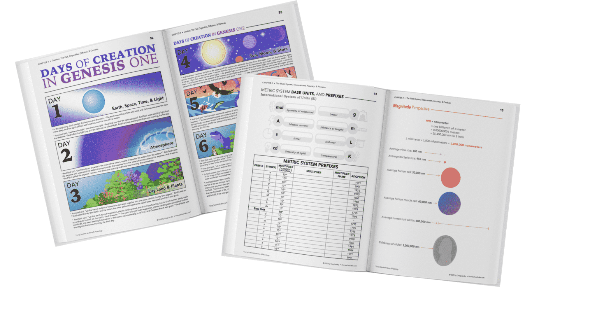 Teaching Creation-Based Science at Home - College Prep Science Review